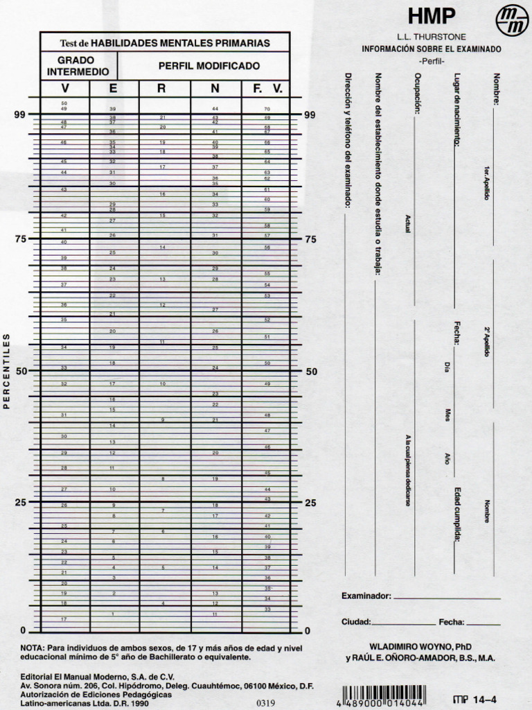 Hoja de Perfiles HMP | PDF