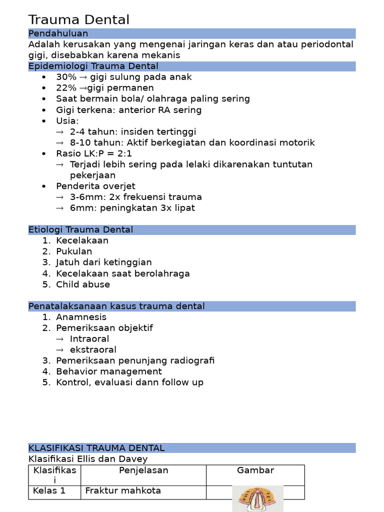 Trauma Dental Blok 17 (CPMK 2) | PDF