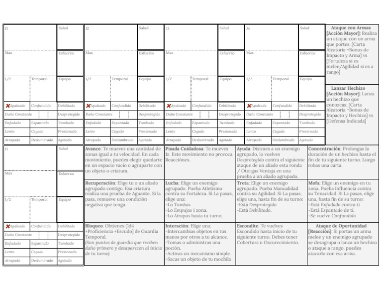 Hoja de Combate 2 - Google Sheets | PDF