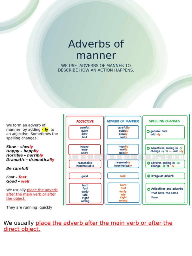 Adverbs of Manner | PDF | Adverb | Verb