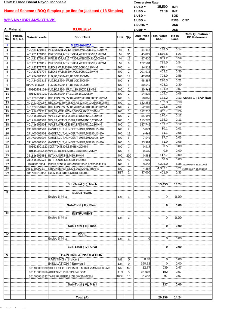 12, BOM Simplex For All Pipe Line For Jacketed (Season-2) | PDF ...