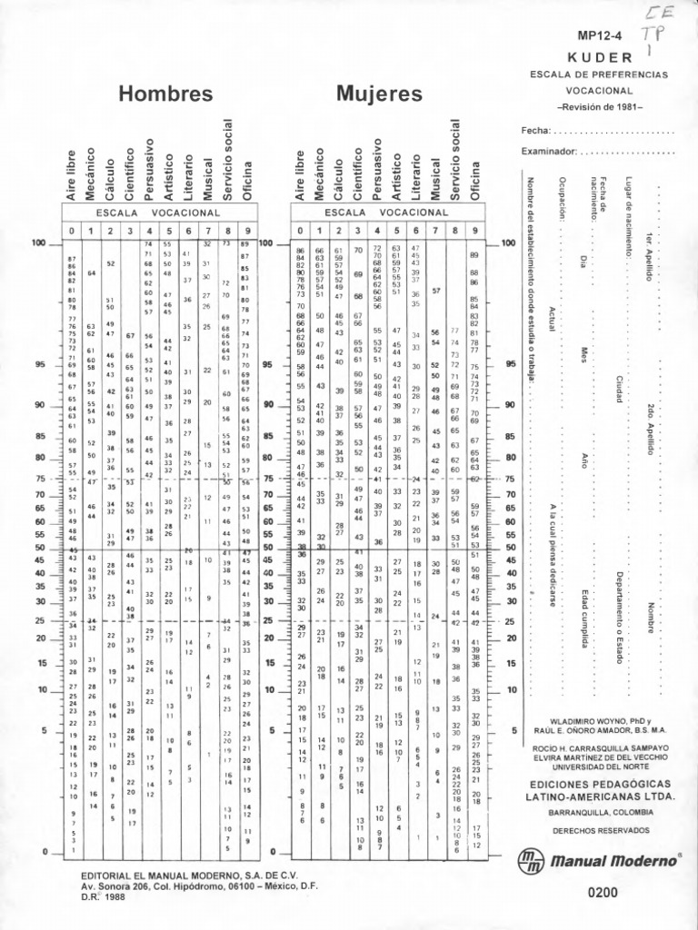 Percentiles Kuder | PDF