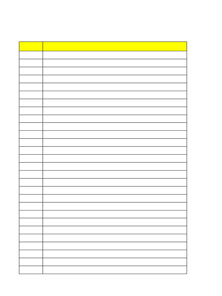 JEE Mains 2025: Unfilled Forms List | PDF