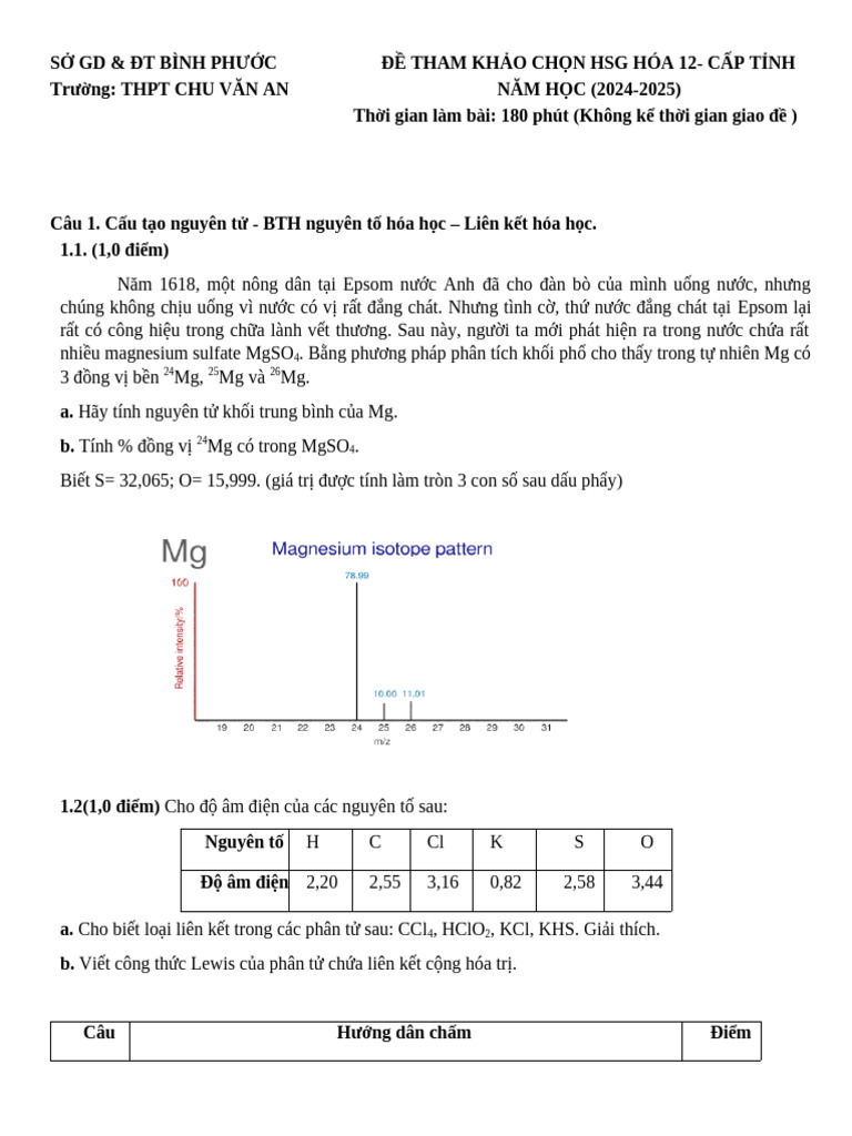 ĐỀ THAM KHẢO CHỌN HSG HÓA 12 - thuythiho2510 | PDF
