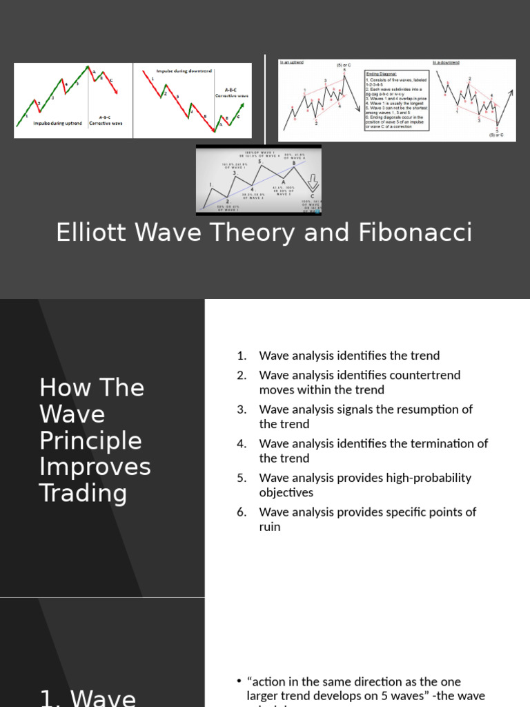 Elliott Waves Theory and Fibonacci Share GOOD | PDF
