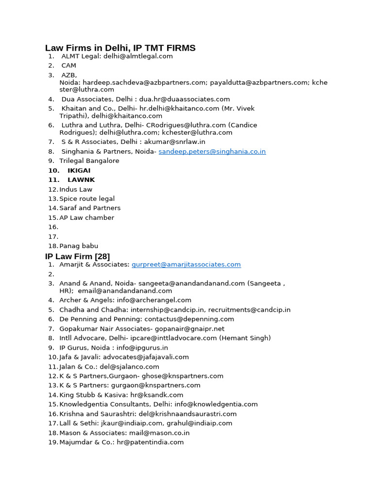 List of Firms | PDF