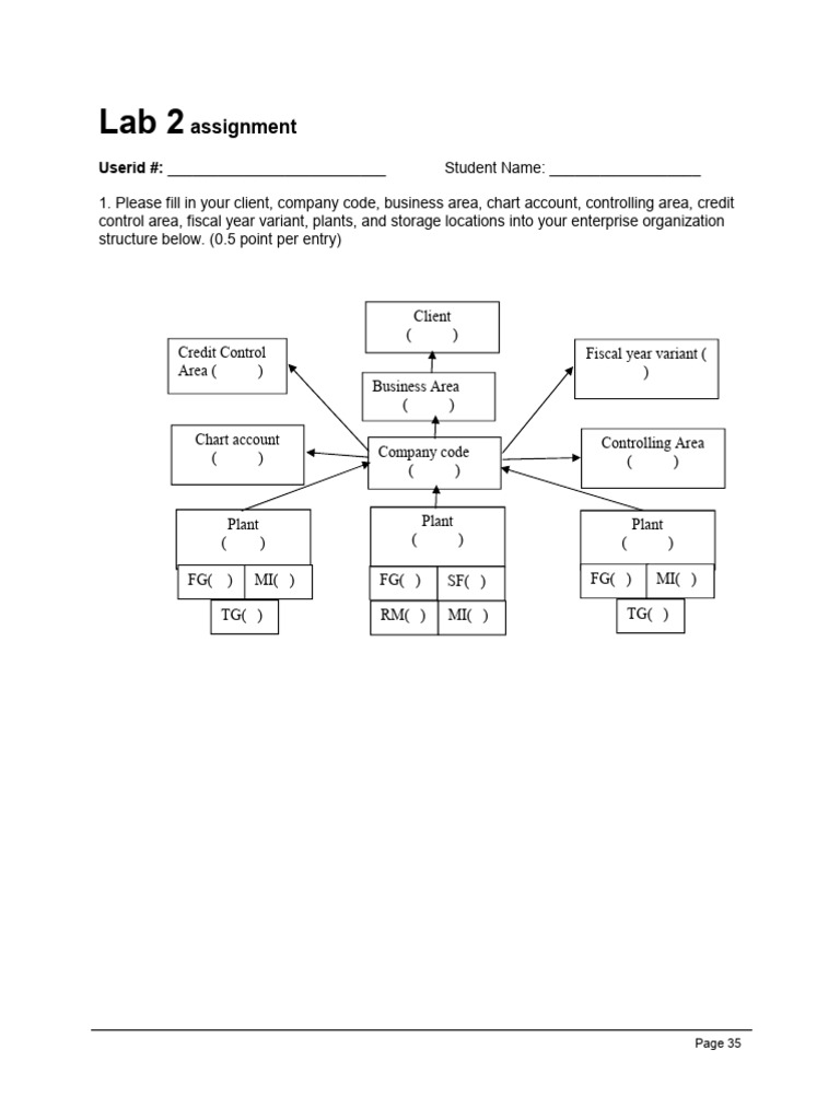 EGS5620 Lab 2 Assignment | PDF