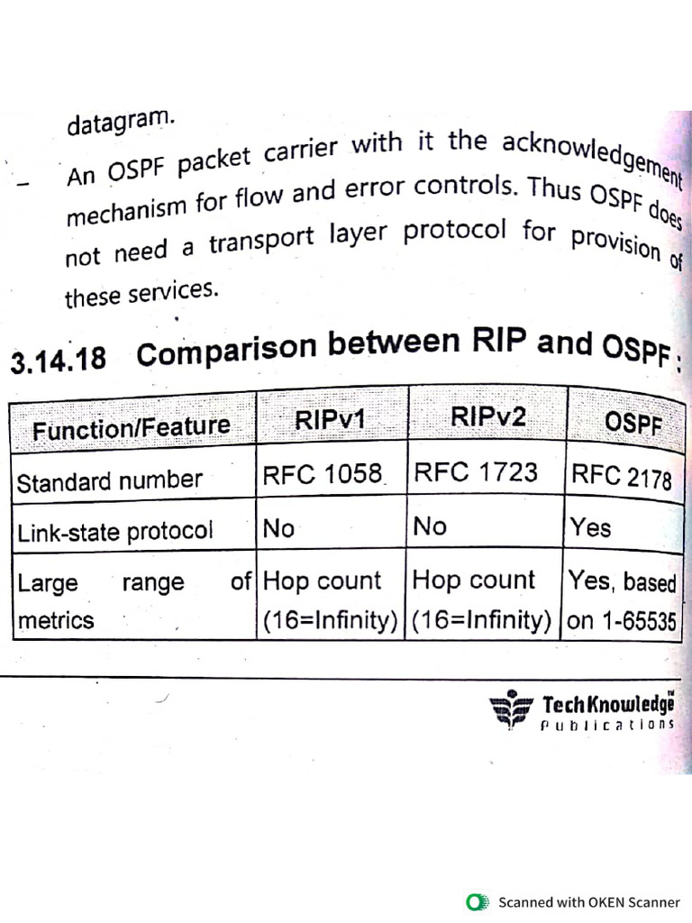 Routing Information Protocol (RIP) | PDF