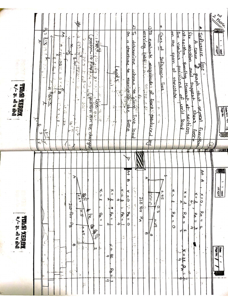 Influence Line Diagram | PDF