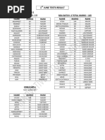 LSPD Roster | PDF | Lieutenant | Sergeant