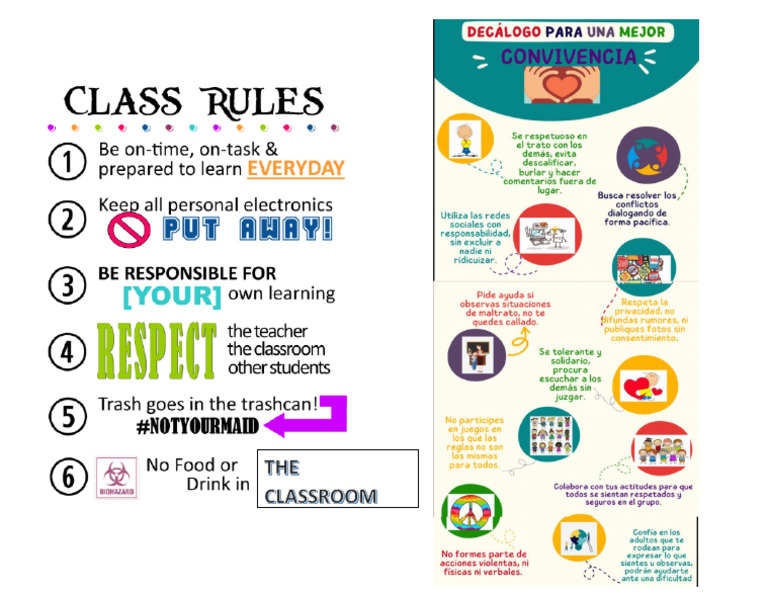 CLASS RULES | PDF