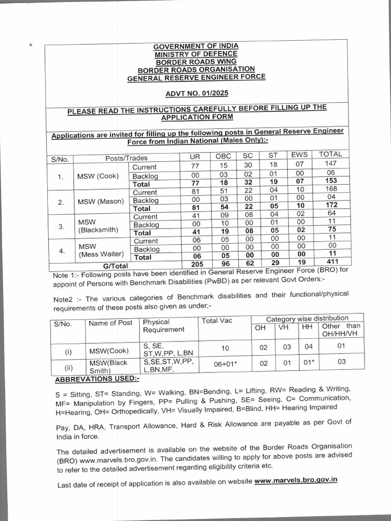 BRO Multi Skilled Worker MSW. Recruitment 2025 Notification | PDF