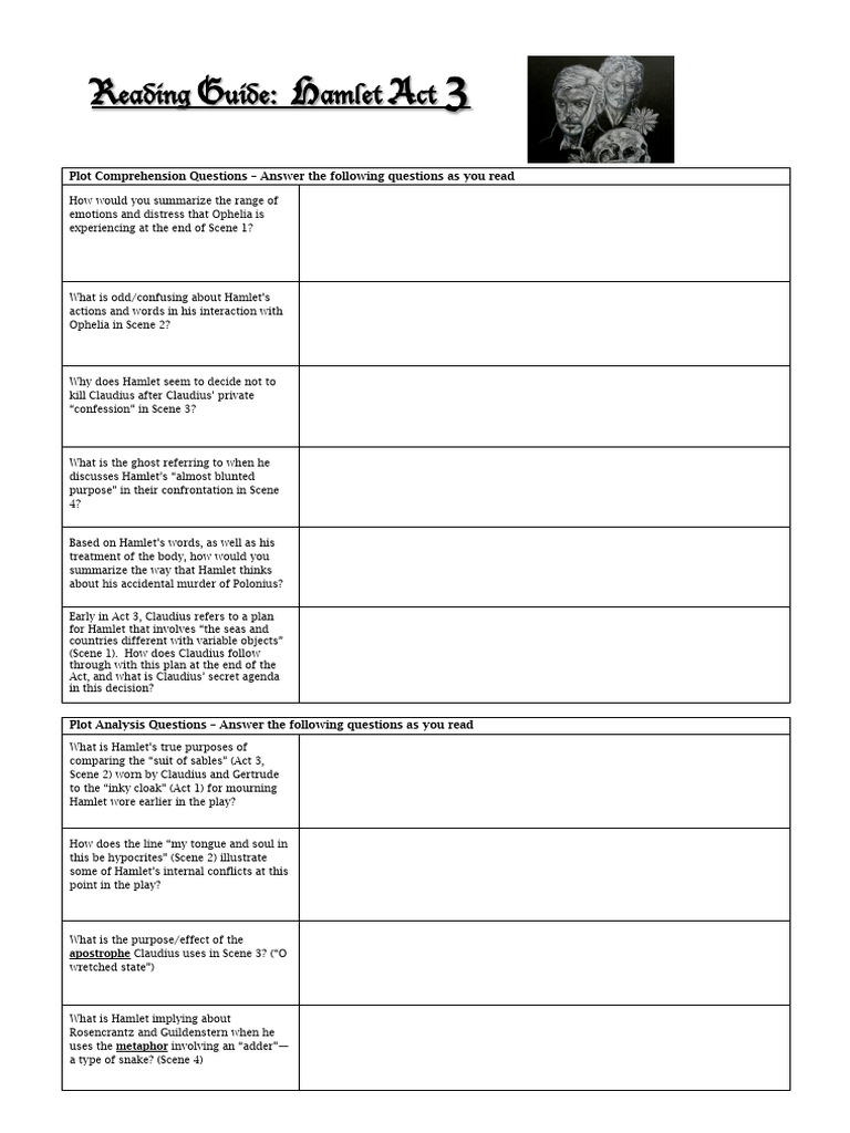 Hamlet Act 3 Notes | PDF | Hamlet