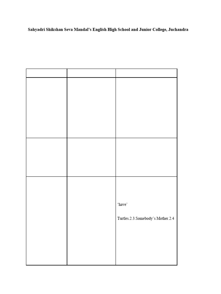1st Semester Exam STD 9th Oral and Written Portion | PDF | Mathematics