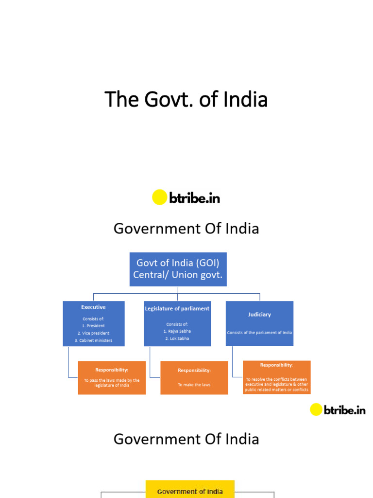 Structure of Government in India | PDF | Government Of India | United ...