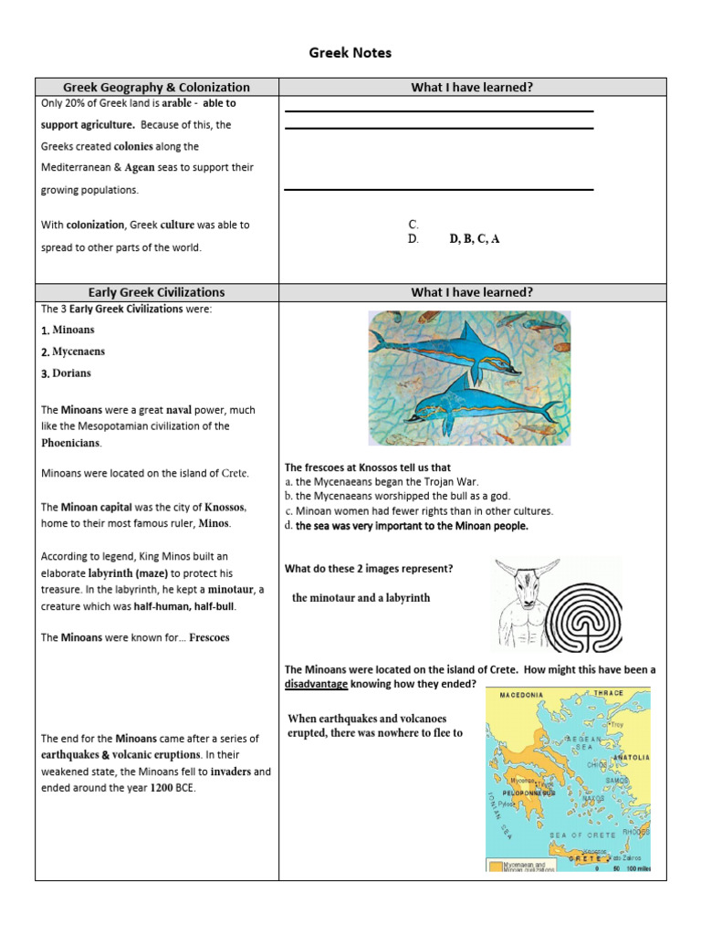 Notes About Ancient Greece | PDF | Peloponnesian War | Sparta