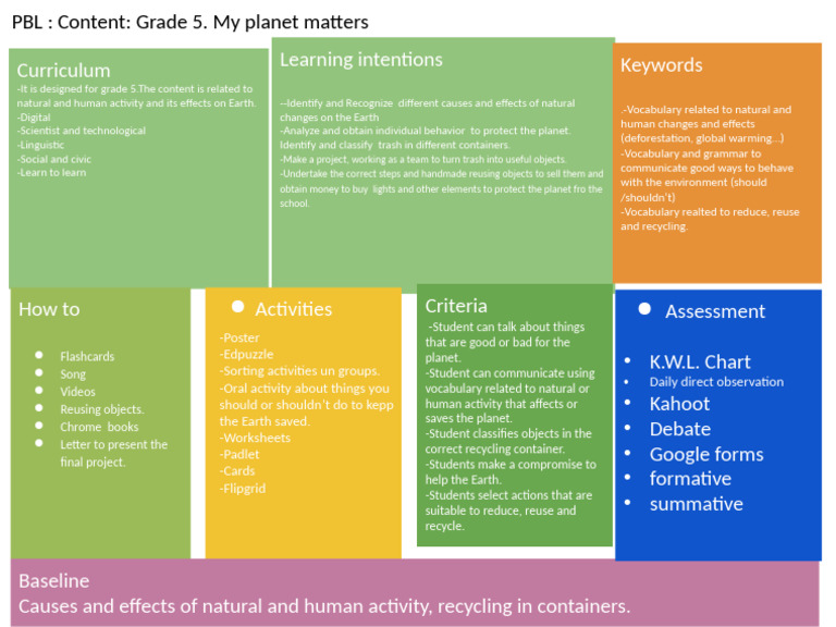 Grade 5 Earth Impact Curriculum | PDF
