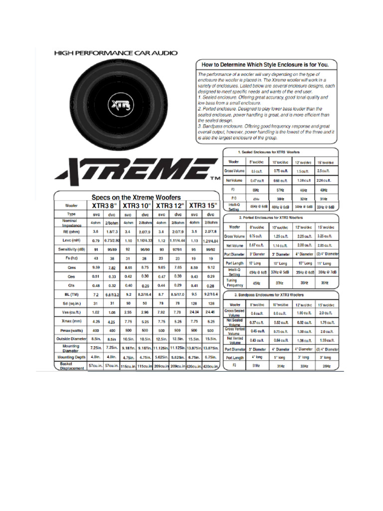 Subwoofer Orion XTR3 | PDF