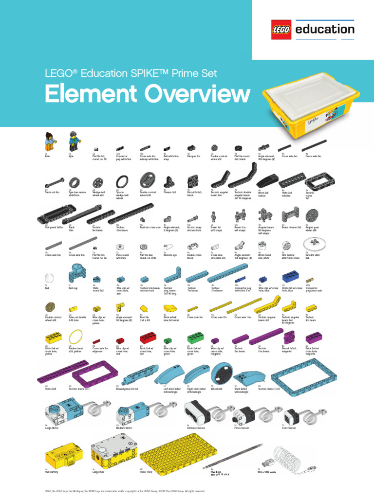 Le Spike Prime Set Element Overview Classroom Poster 18x24inch | PDF | Lego