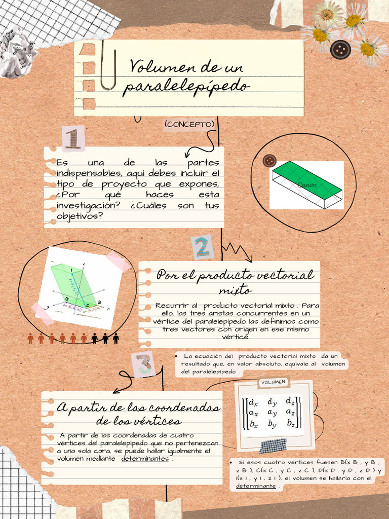 Paralelepipedo | PDF