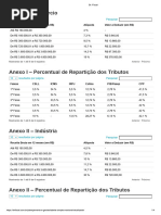 Modelo 19 - IRPS - IRPS - Imposto Sobre Rendimento Das Pessoas ...