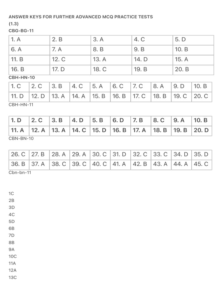 Answer Keys For Further Advanced MCQ Practice Tests | PDF