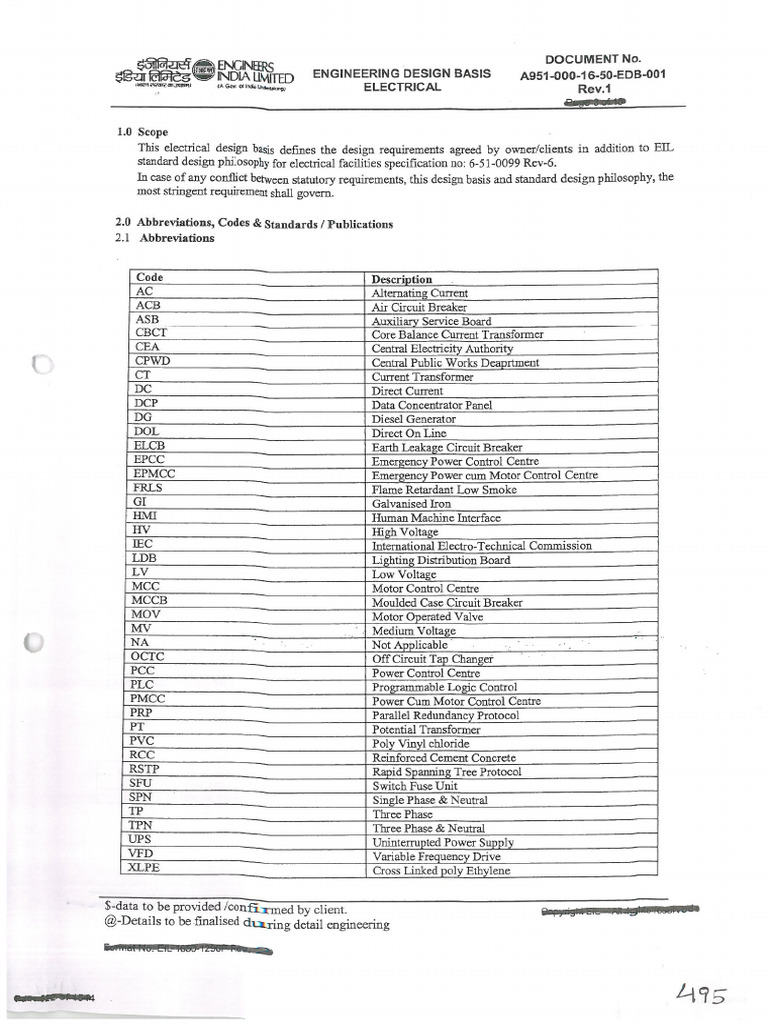 EIL Data Sheets | PDF