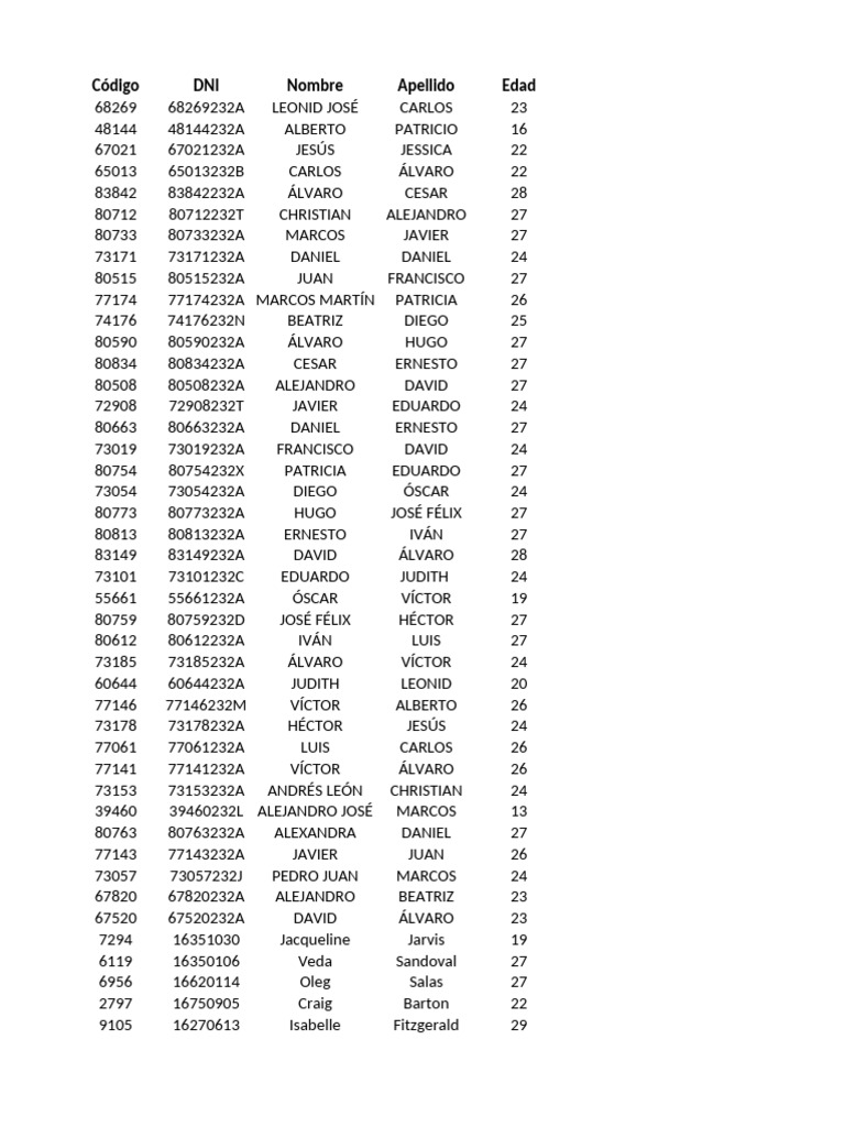 0JHK001104 Ua2 Aa1 | PDF