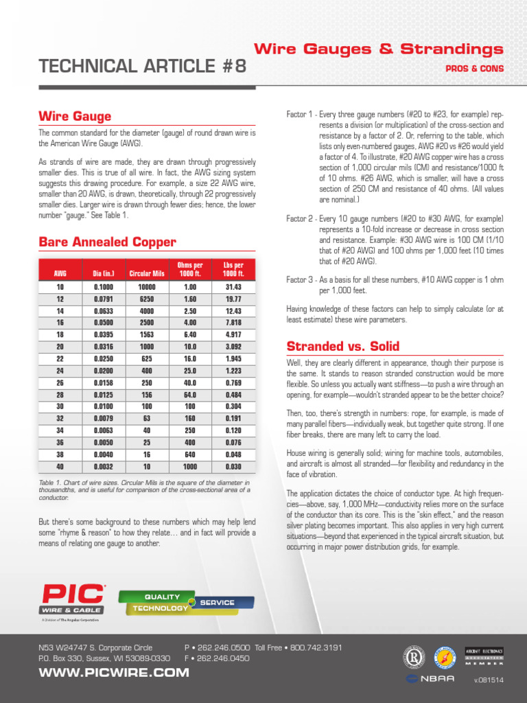 #线号pic Ta8 Wire | PDF | Wire | Manufactured Goods
