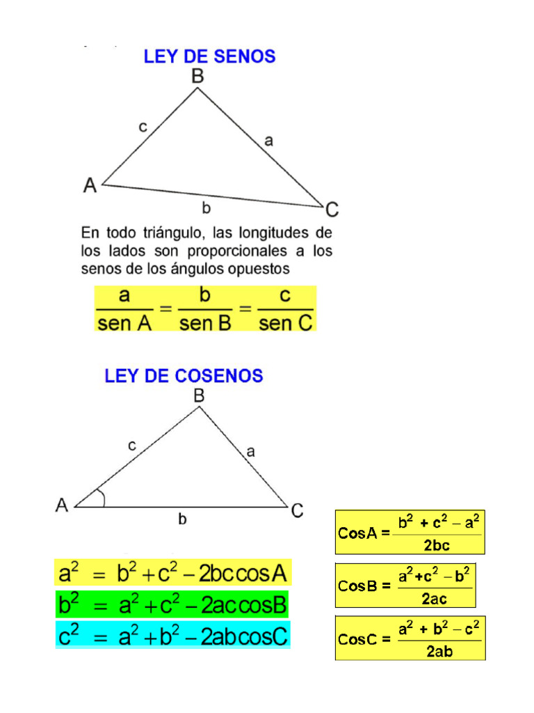 Ley Senos y Cosenos | PDF