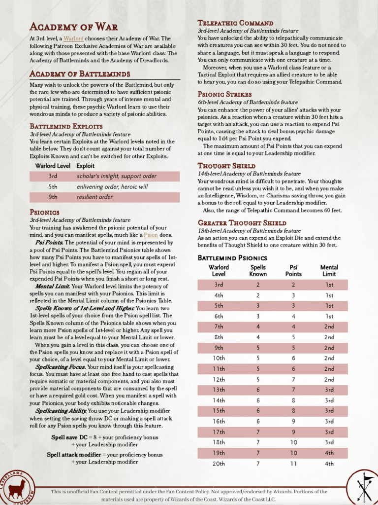 Warlord - Academies of War | PDF | License | Copyright