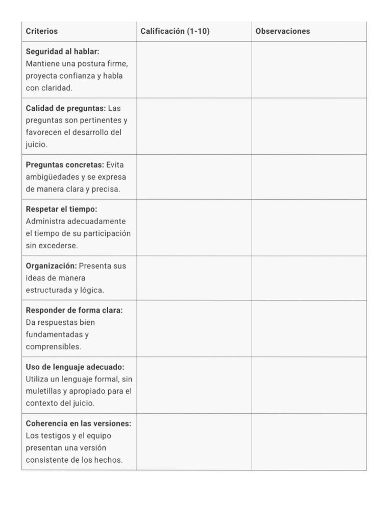 Lista de Cotejo | PDF
