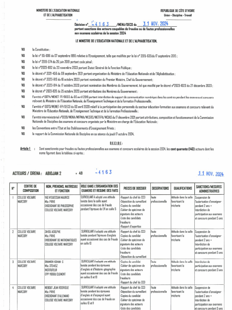 CN42CC 1 Rotated | PDF