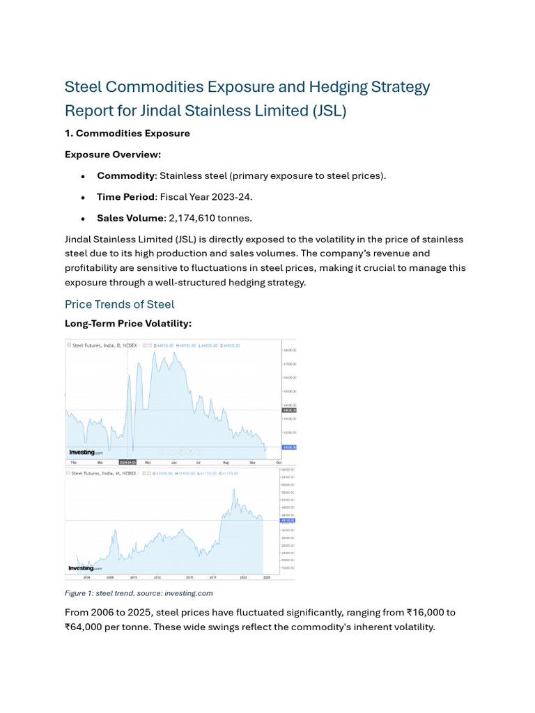 JSL Steel Price Hedging Strategy Report | PDF | Hedge (Finance ...