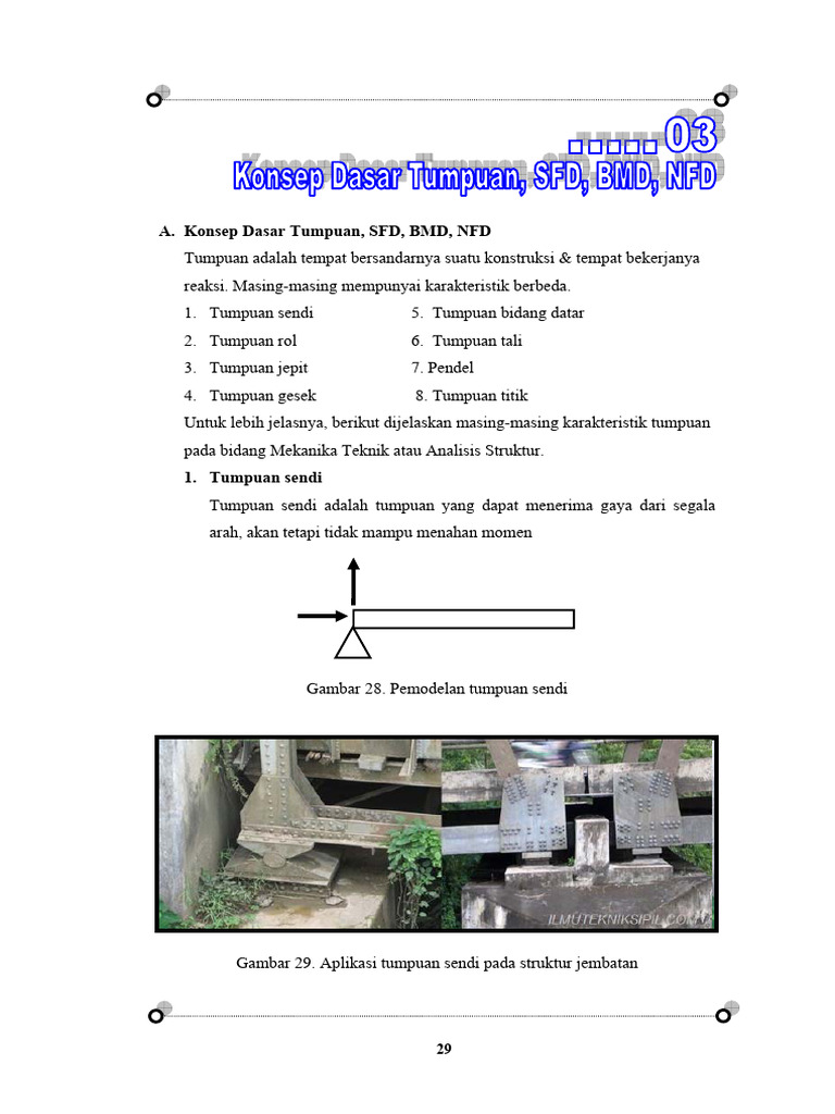 Dasar Tumpuan dan Diagram Gaya Mekanika | PDF