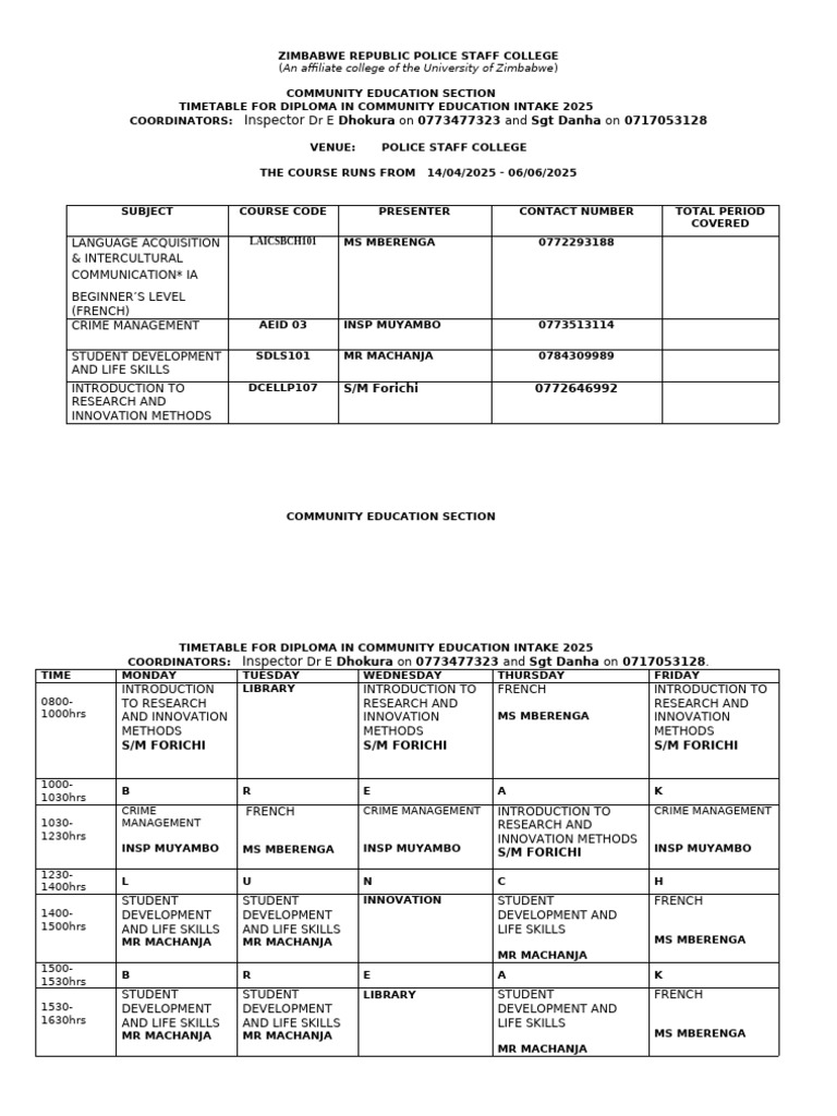 Time Table First Semester 2025 | PDF