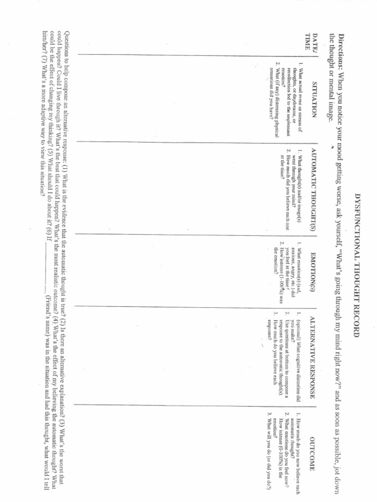 Thought record | PDF