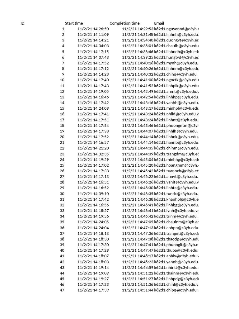 KIỂM TRA ĐỊNH KÌ GIỮA HỌC KÌ 1 (TRAIL VERSION) (10D1)(1-50) | PDF