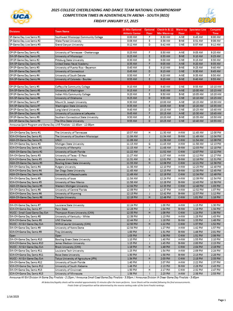 098765$$rtyhjjhg | PDF | Cheerleading | Sports Entertainment