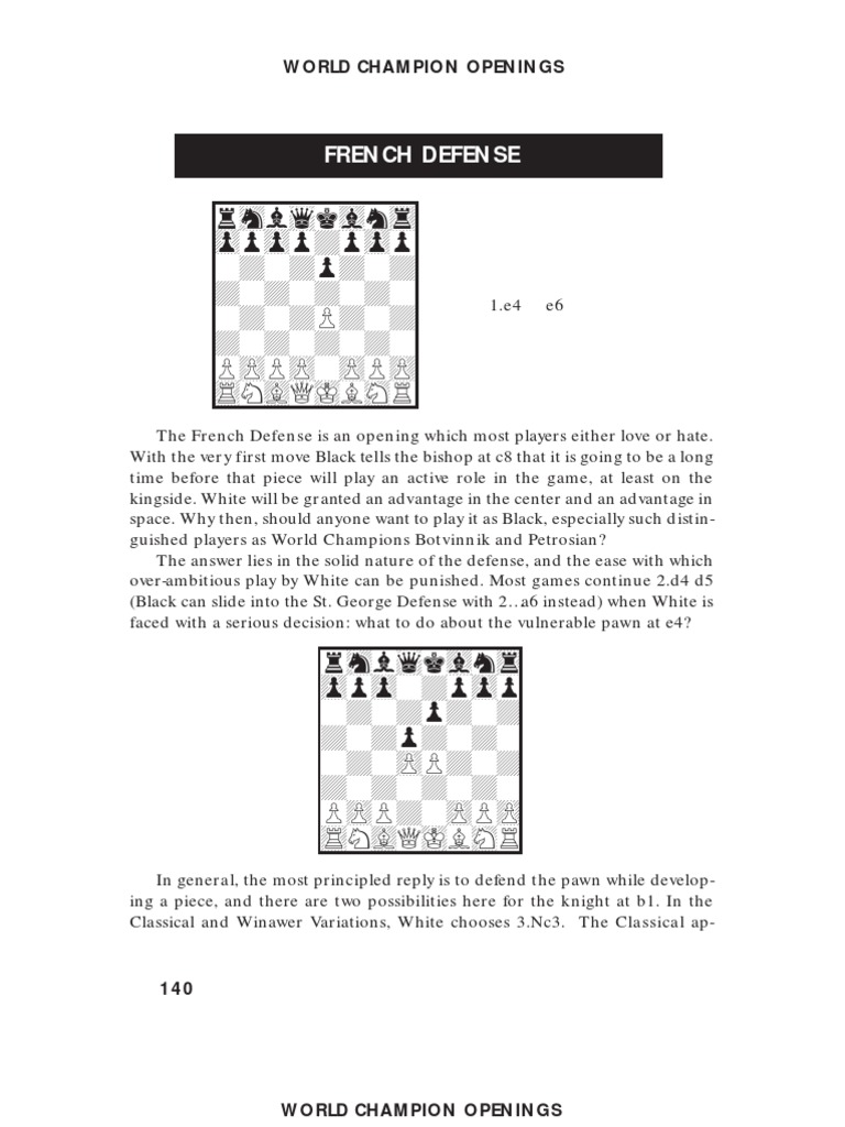 French Defence | Chess Openings | Competitive Games