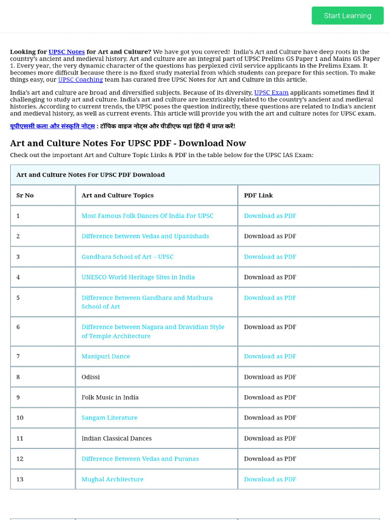 Art and Culture UPSC Notes - Important Study Topics For UPSC Exam! | PDF