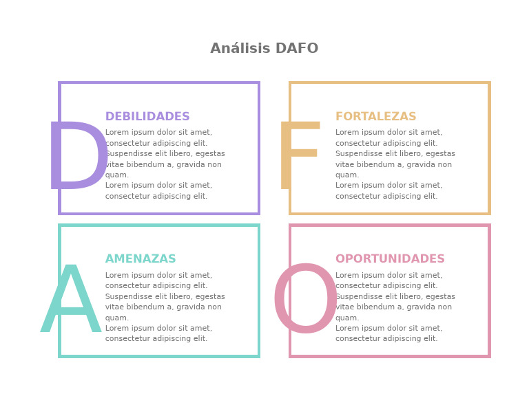 Gráfico Análisis DAFO Creativo Multicolor | PDF