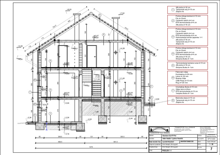A3 - Presjek 1 | PDF