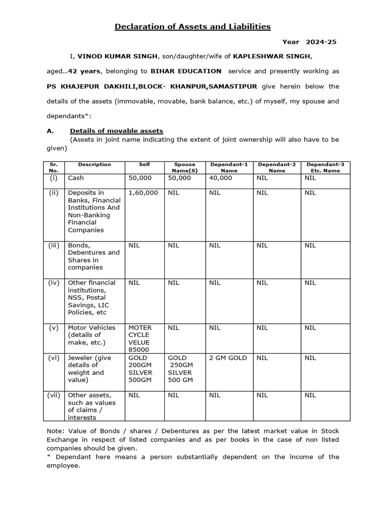 Assets Form Vinod Kumar Singh | PDF | Economies | Money