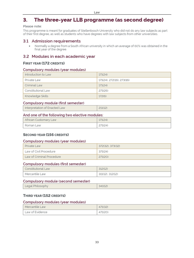 Three-Year LLB Programme (As Second Degree) | PDF | Thesis | Justice