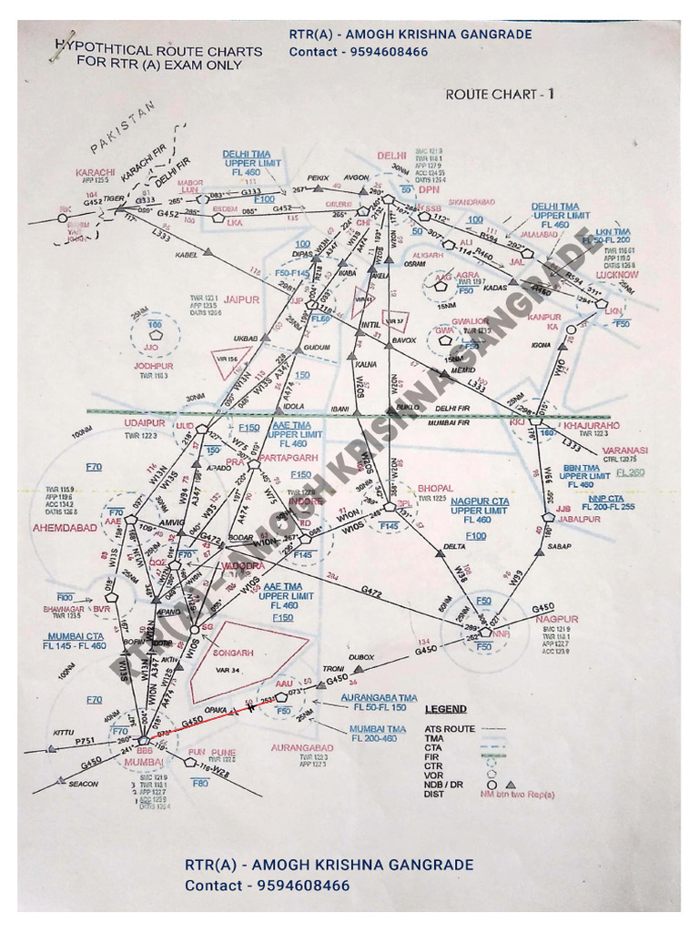 RTR(A) EXAM ATS CHART_241110_163725 | PDF
