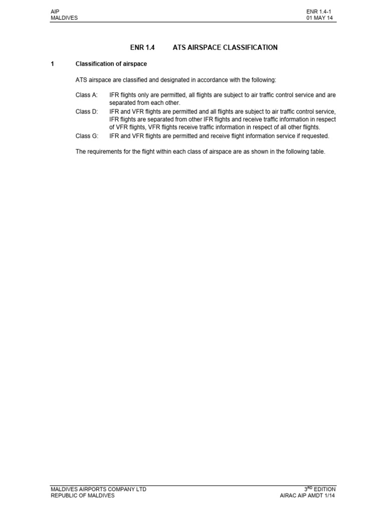 ATS-airspace-classification | PDF | Instrument Flight Rules | Visual Flight Rules