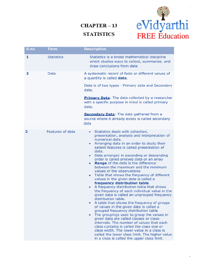 Class 10 Chapter 13 Maths Important Formulas | PDF