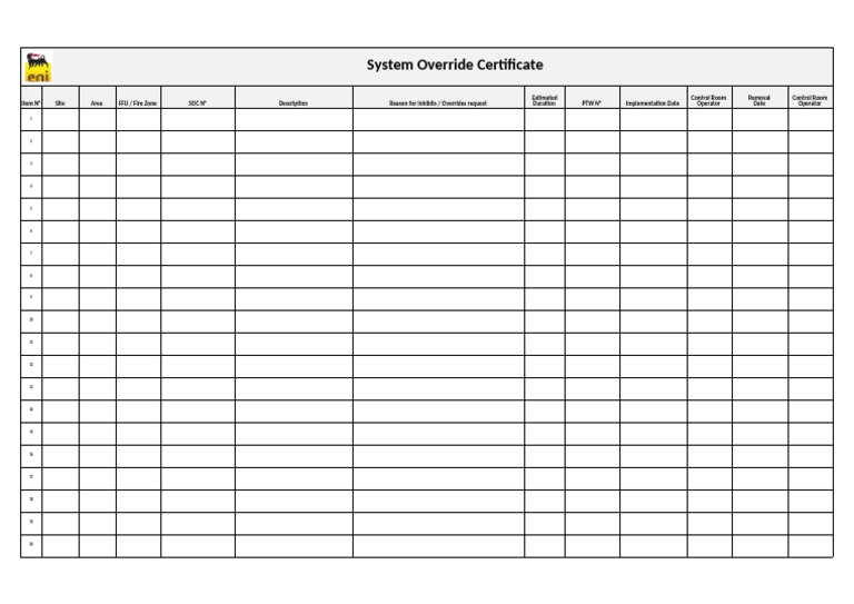 ANNEX B - Typical System Override Register | PDF