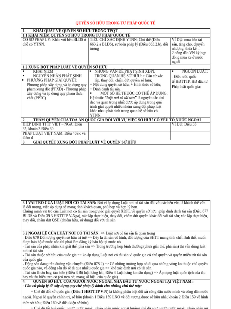 TPQT PHẦN RIÊNG FILE SV THỰC HIỆN | PDF